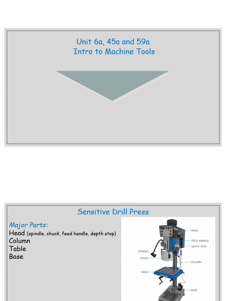 Units #6, 45a & 59a Intro To Machine Tools | PDF