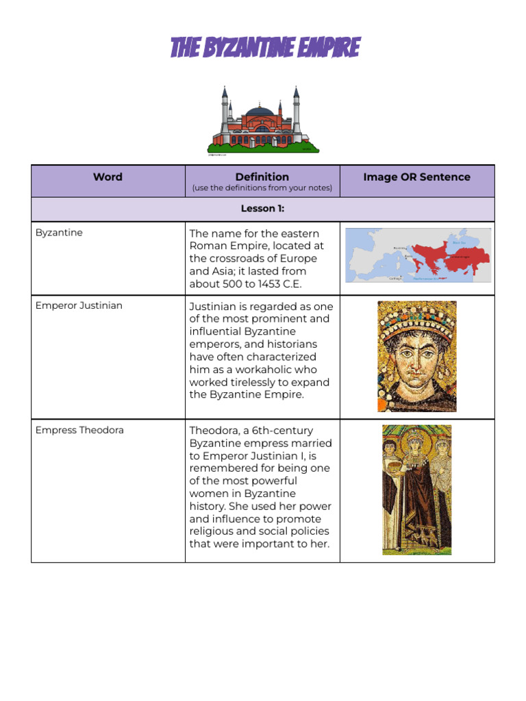 Byzantine Empire Vocabulary Guide | PDF | Byzantine Empire | Constantinople