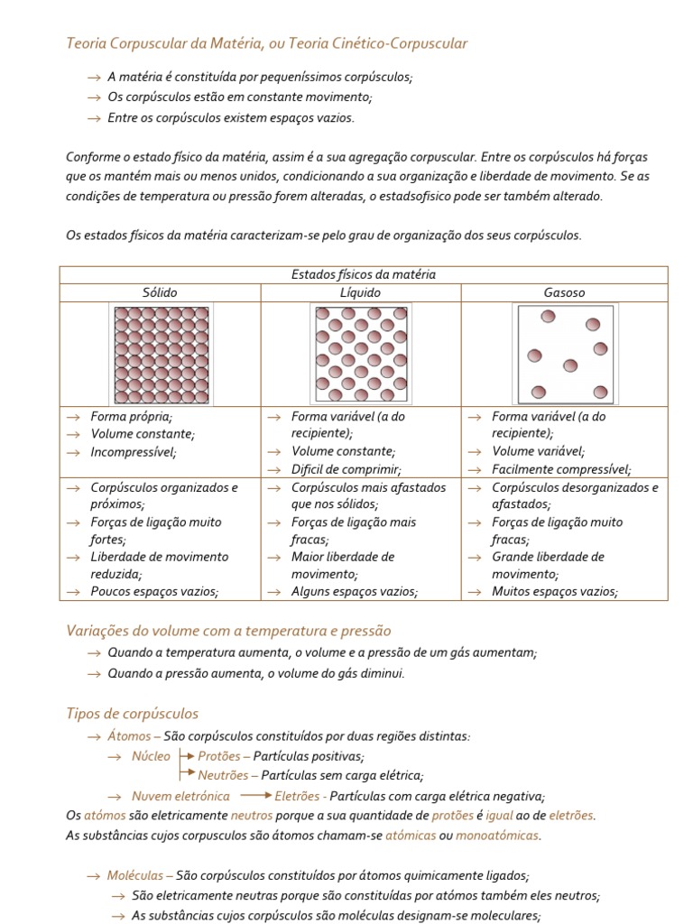 Teoria Corpuscular da Matéria | PDF | Átomos | Moléculas