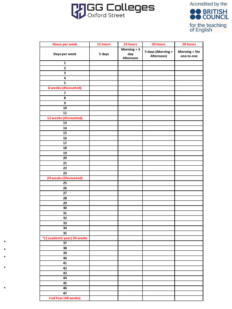 English Language Course Fees Overview | PDF | Educational Stages