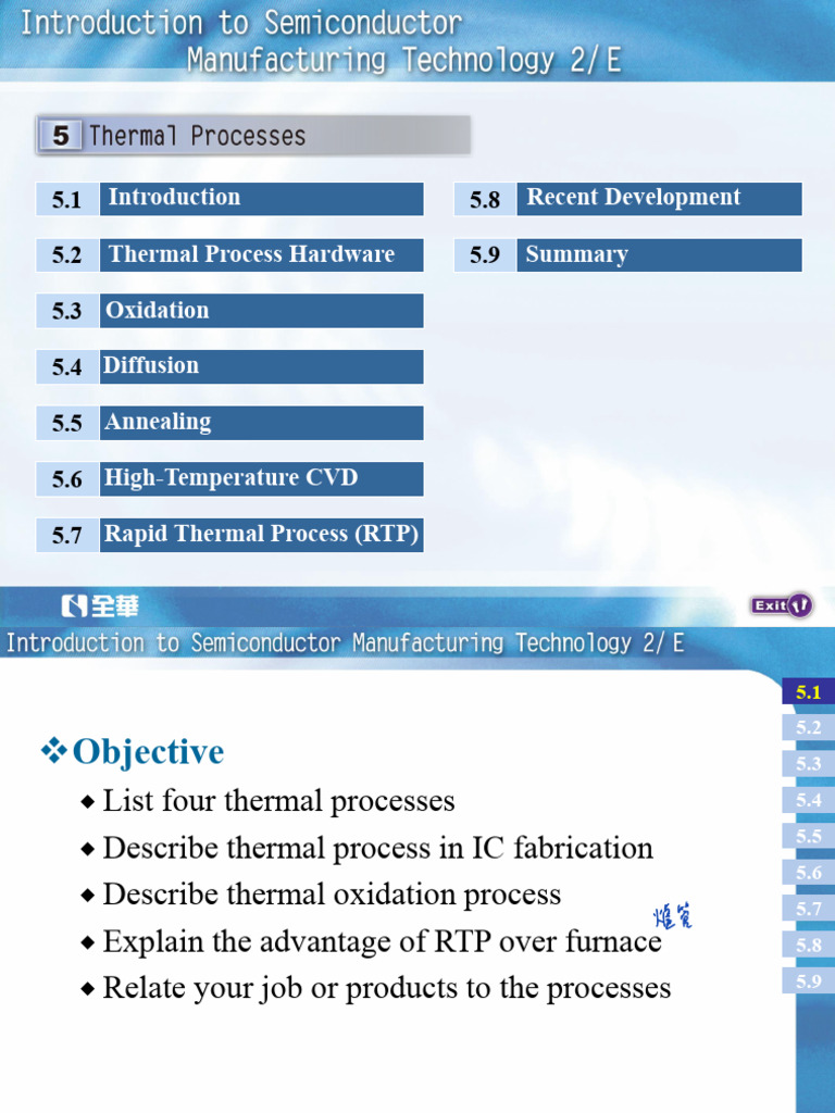 BPSG Reflow in Thermal Processes | PDF | Semiconductor Device ...