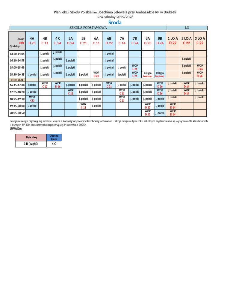 Plan Sroda SP LO 1.09.2025 | PDF