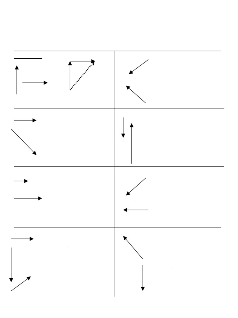 Resultant Vector Addition Worksheet | PDF | Euclidean Vector | Physics