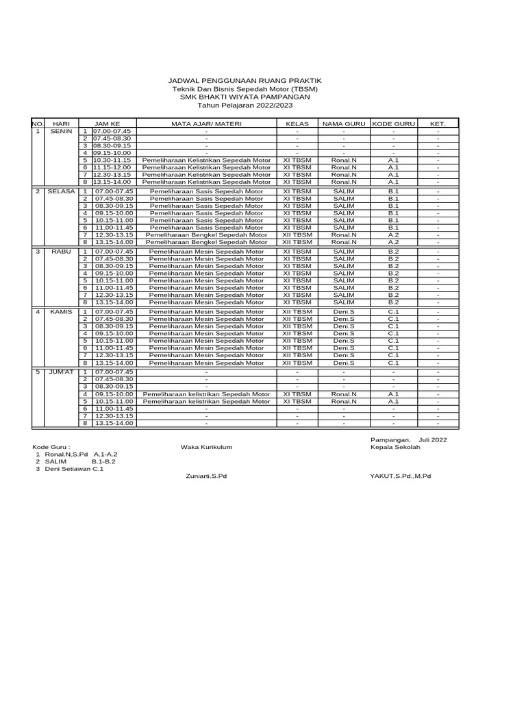 Jadwal Penggunaan Ruang Lab | PDF