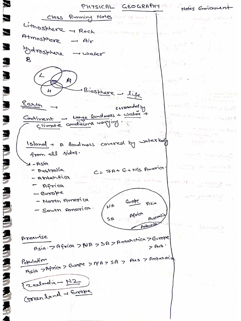 Physical Geography Handwritten Notes For Upsc | PDF