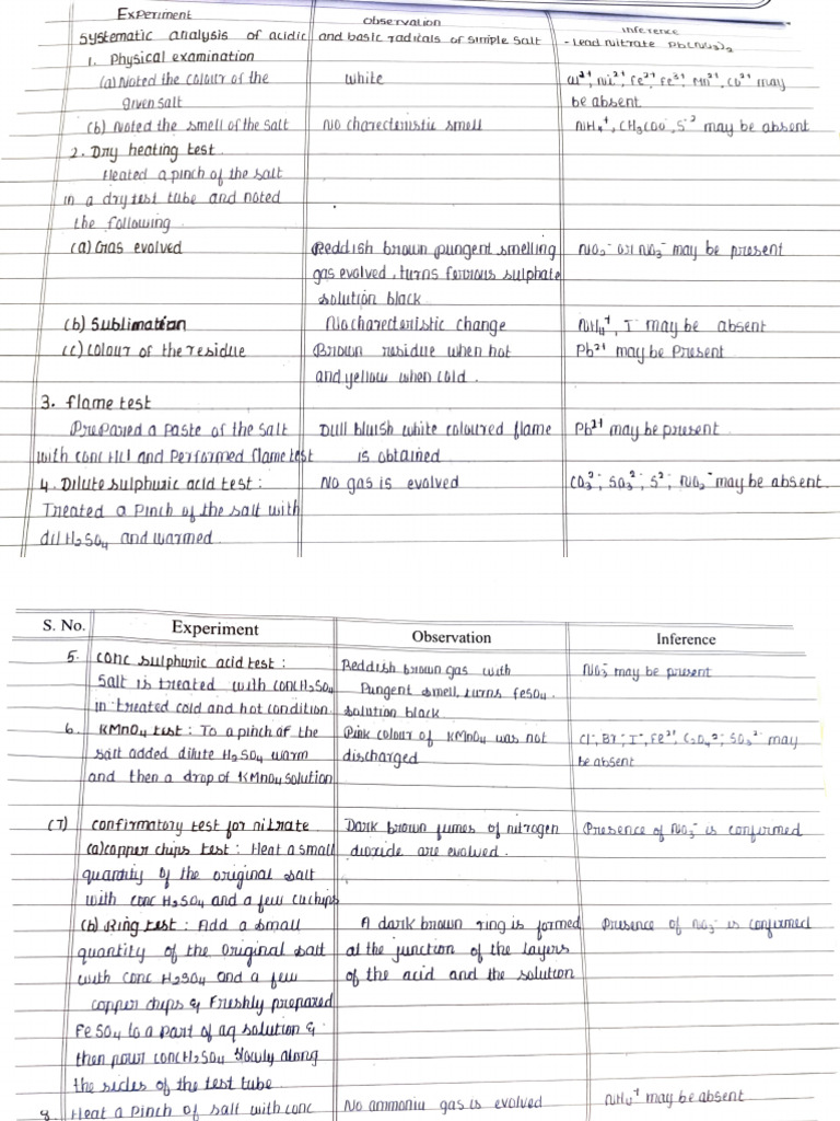 Salt Analysis Sample | PDF