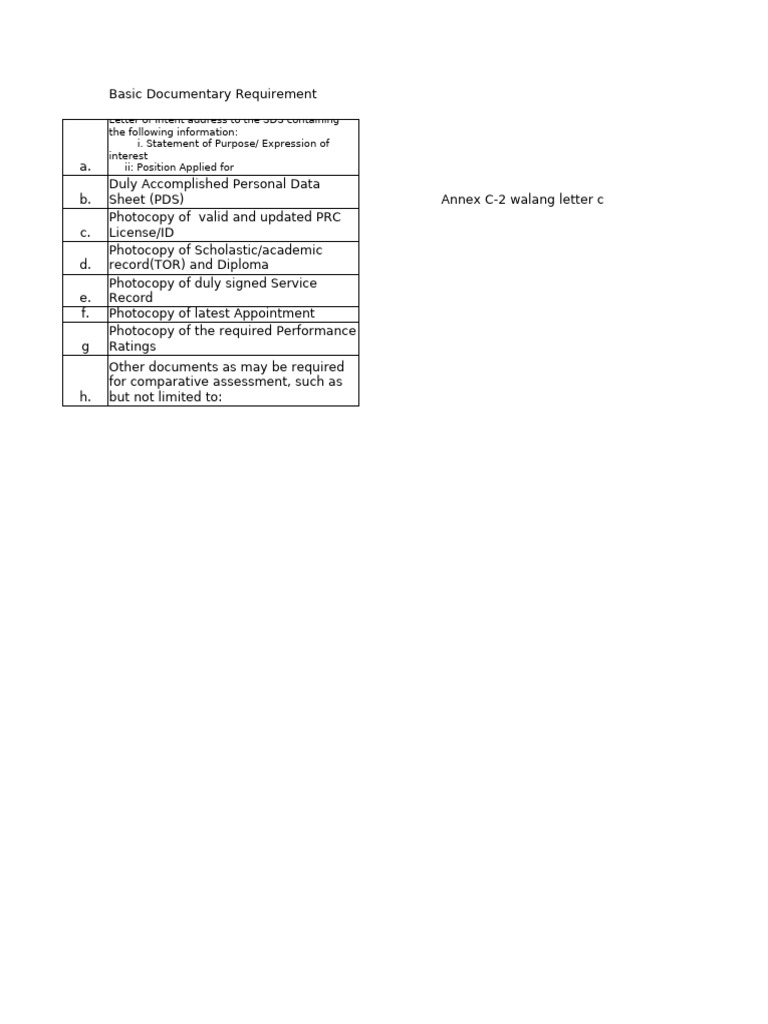 Essential Documentary Requirements | PDF