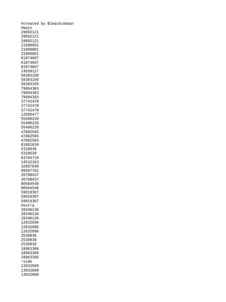 List of Unique Identifiers | PDF