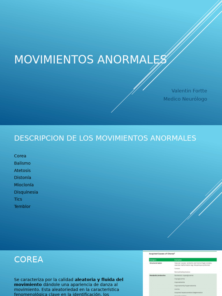 Movimientos Anormales: Tipos y Causas | PDF | Enfermedad de Parkinson ...