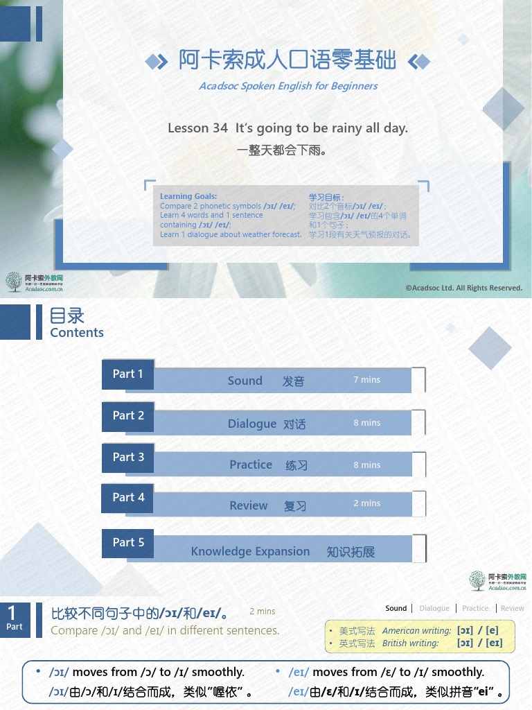 English Weather Dialogue & Phonetics | PDF | Celsius