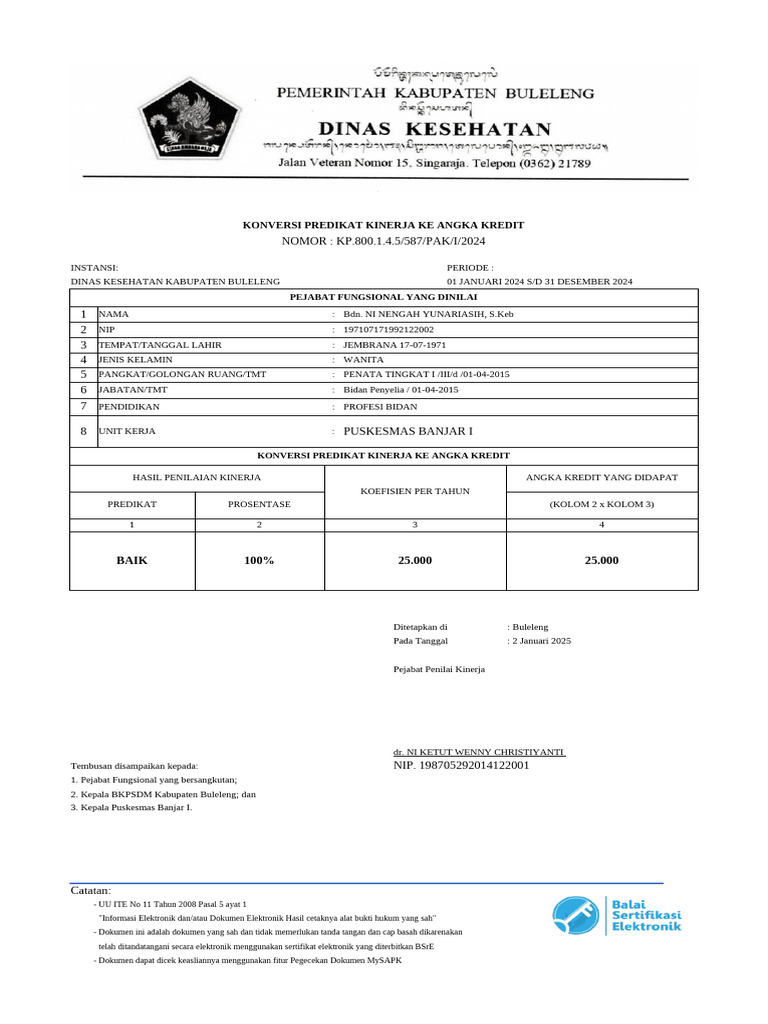(bnjr I) Konversi PAK Bdn. NI NENGAH YUNARIASIH S.Keb 2024 (1) | PDF