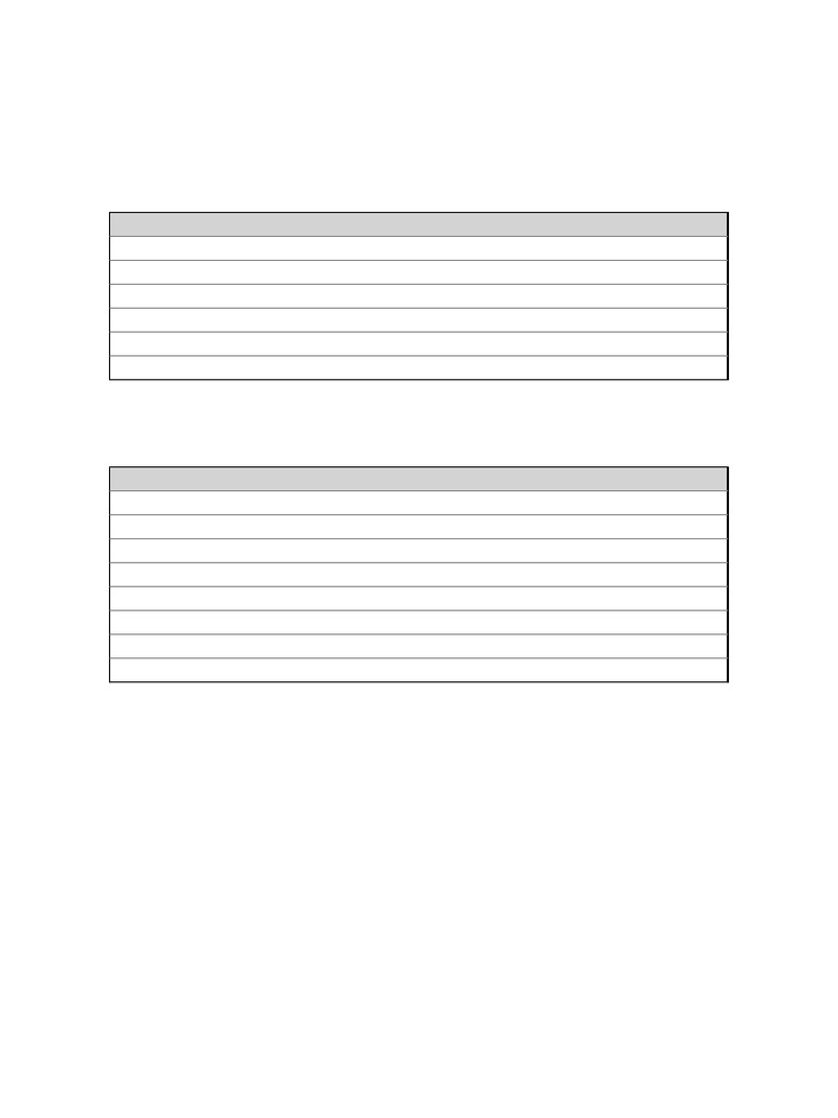 ABC Coir Manufacturing Org Chart | PDF