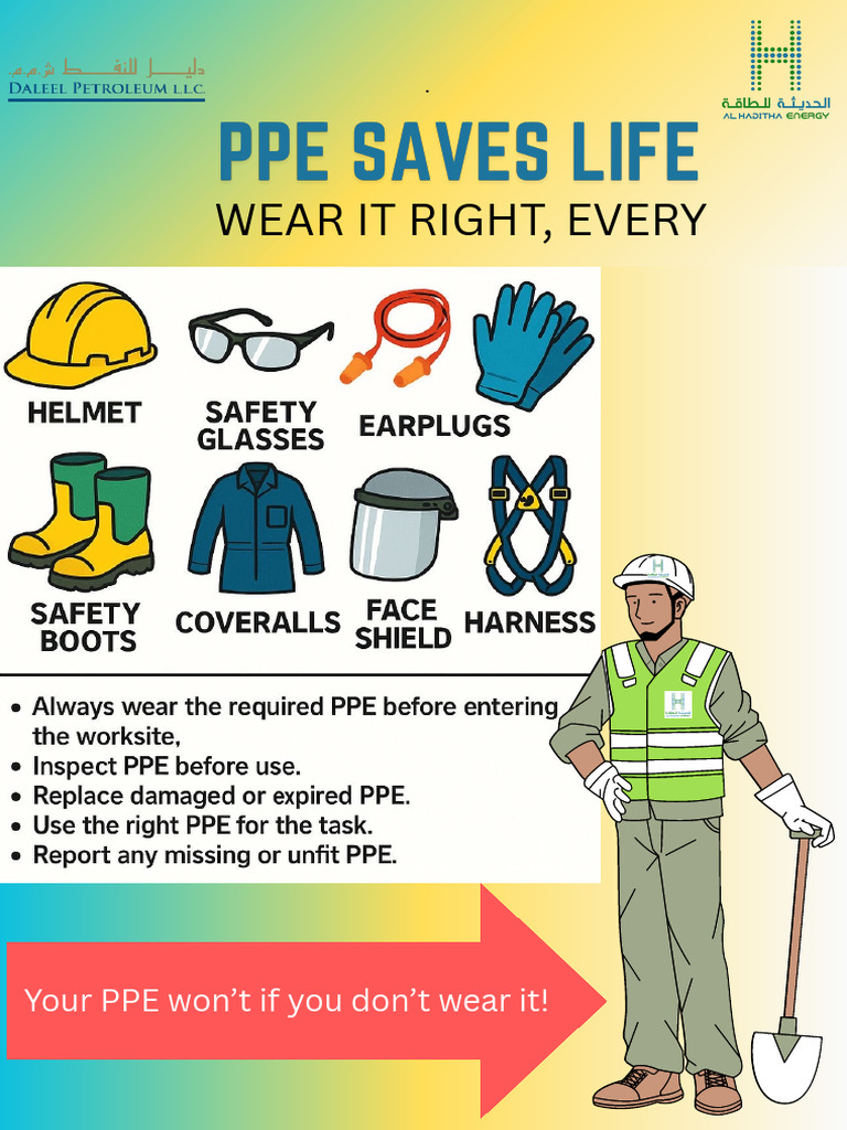 Ppe Saves Life PDF | PDF