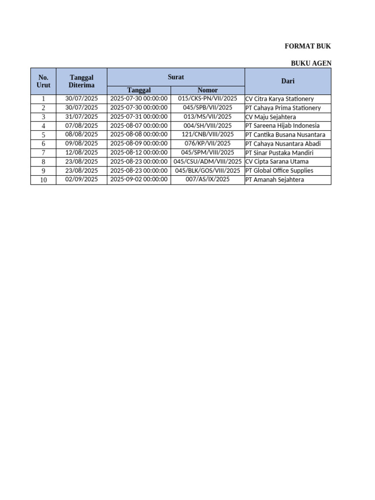 Buku Agenda Surat Masuk - Radhitya | PDF