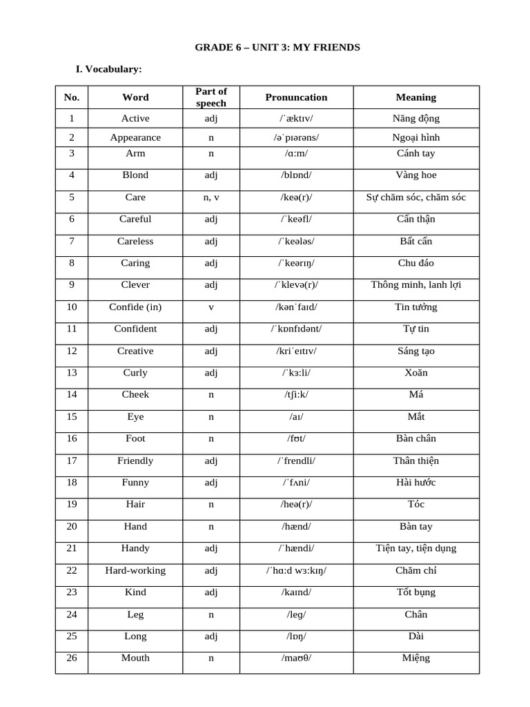 Grade 6 Unit 3: My Friends Vocabulary | PDF