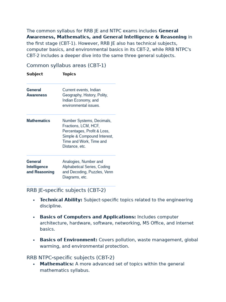 RRB JE vs NTPC Syllabus Comparison | PDF