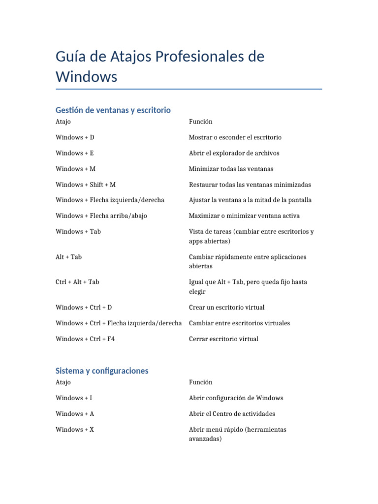 Atajos para cerrar ventanas en Windows | PDF | Windows 10 | Ventana ...