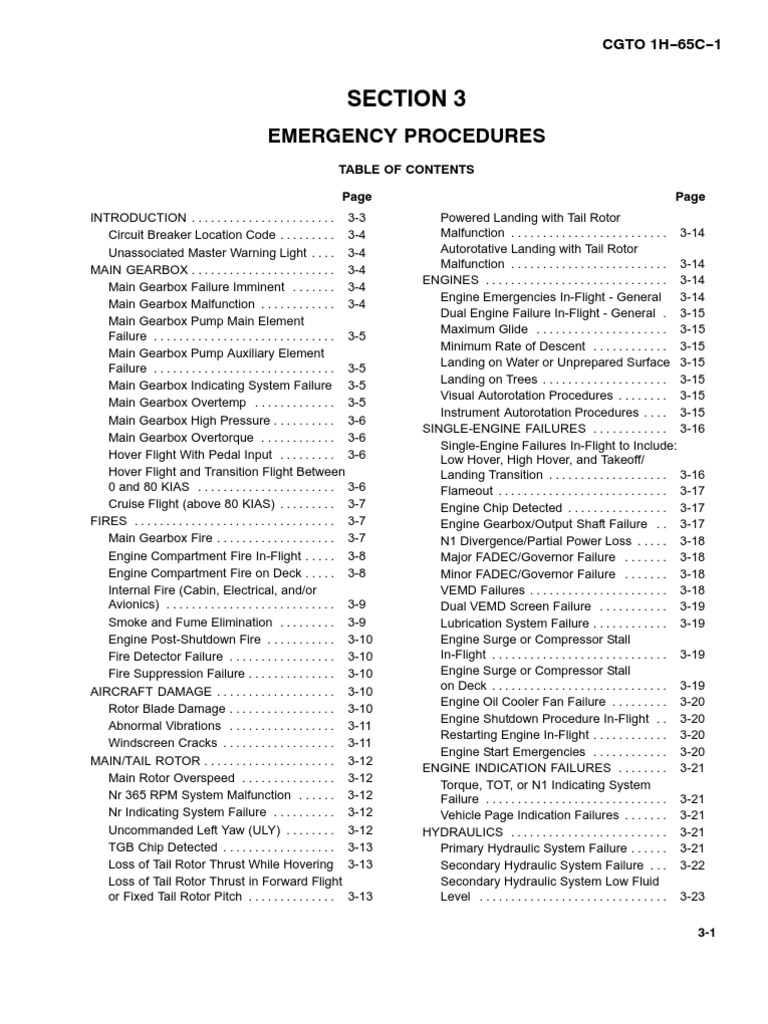 Emergency Procedures | Helicopter Rotor | Flight Dynamics (Fixed Wing ...
