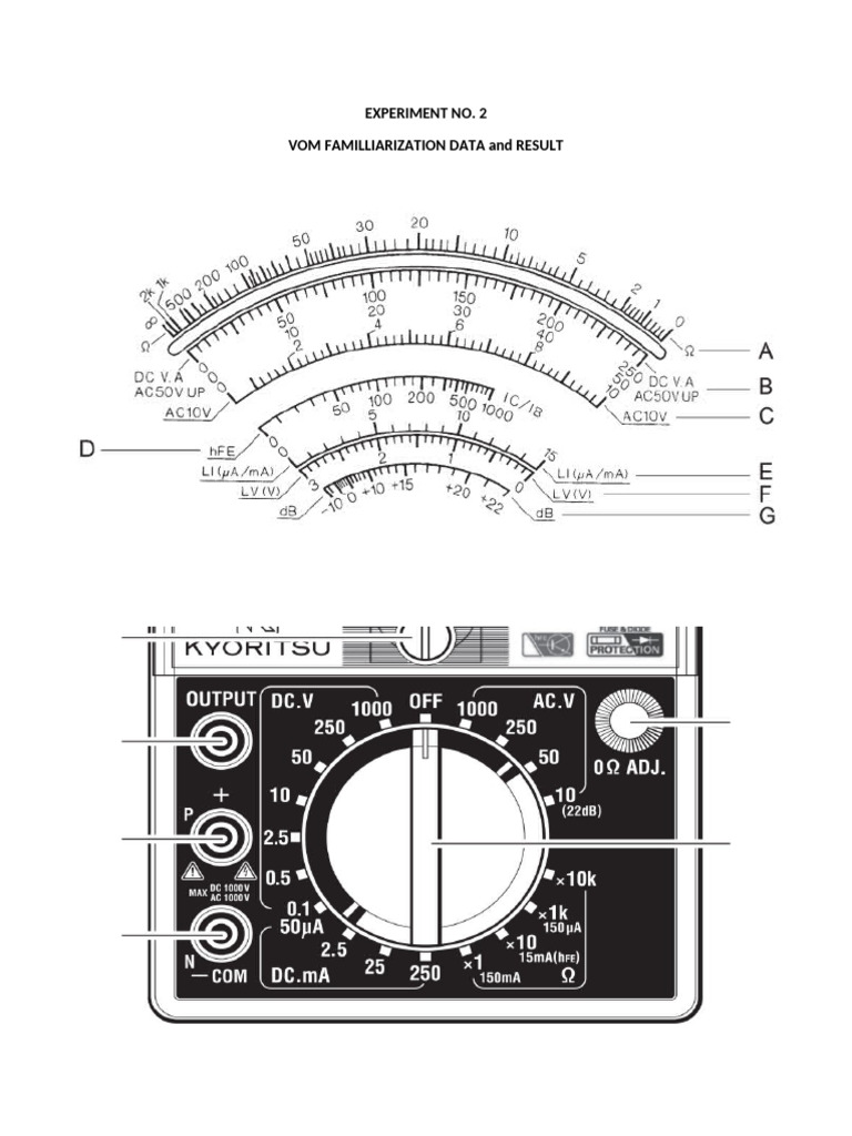 VOM Familiarization and Measurement Guide | PDF