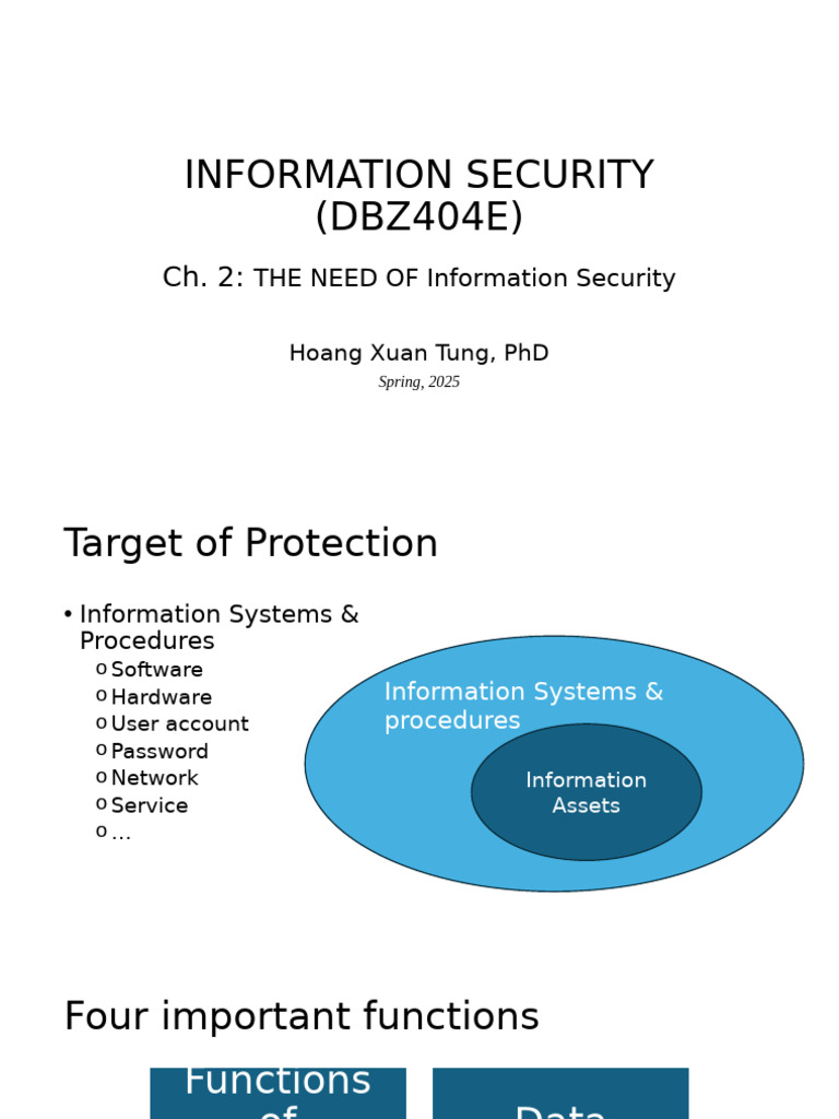 The Need of Information Security | PDF | Security | Computer Security