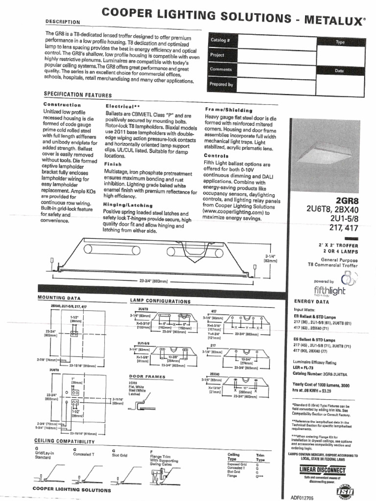 Ceiling Lights 2feet X 2feet | PDF