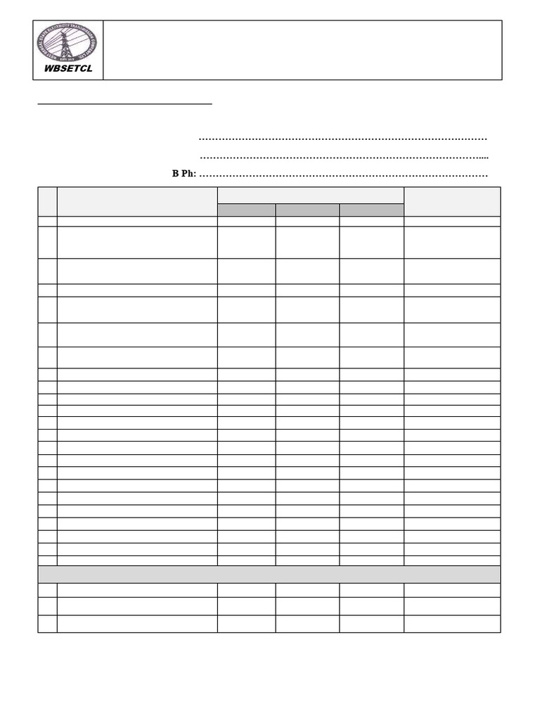 Mankar 132KV Substation CT Maintenance Checklist | PDF | Electric Power ...