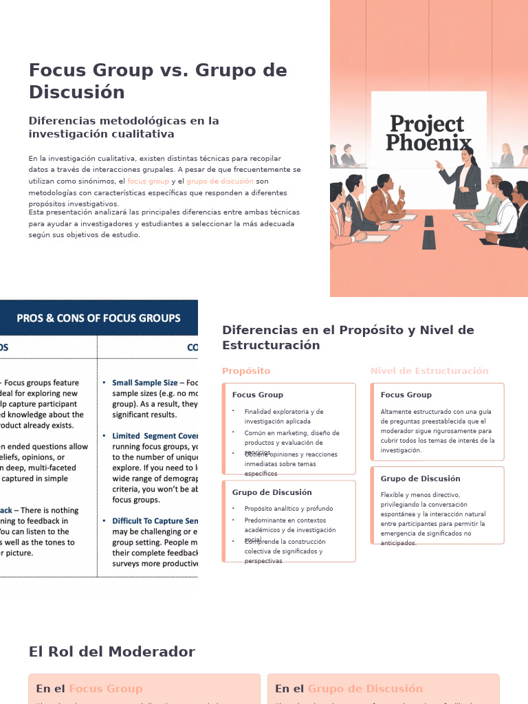 Focus Group Vs Grupo de Discusion | PDF | Grupo de enfoque | Comunicación humana