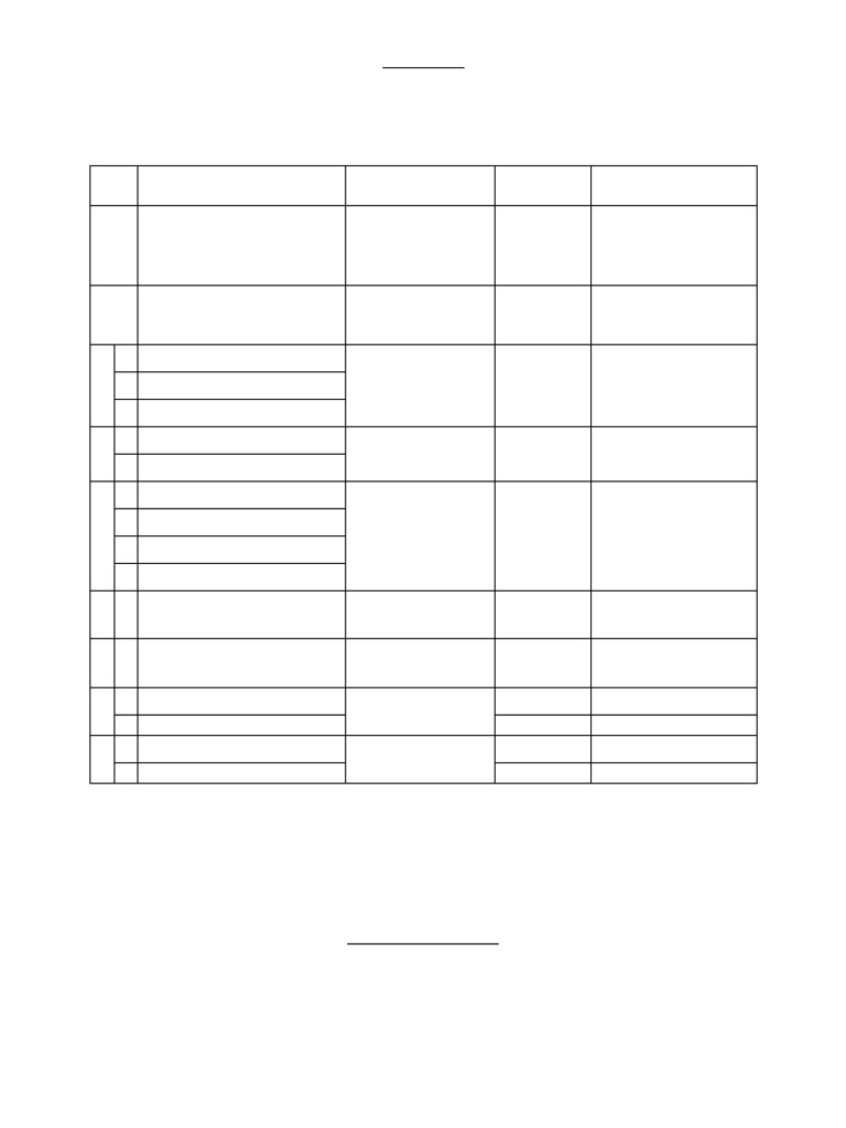 Karnataka Government Employee Nomination Forms | PDF