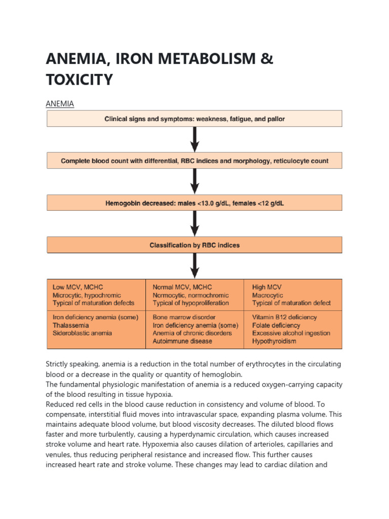 Anemia, Iron Metabolism & Toxicity | PDF | Medical Specialties | Iron
