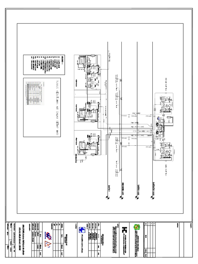 SD Diagram Sistem Ab | PDF