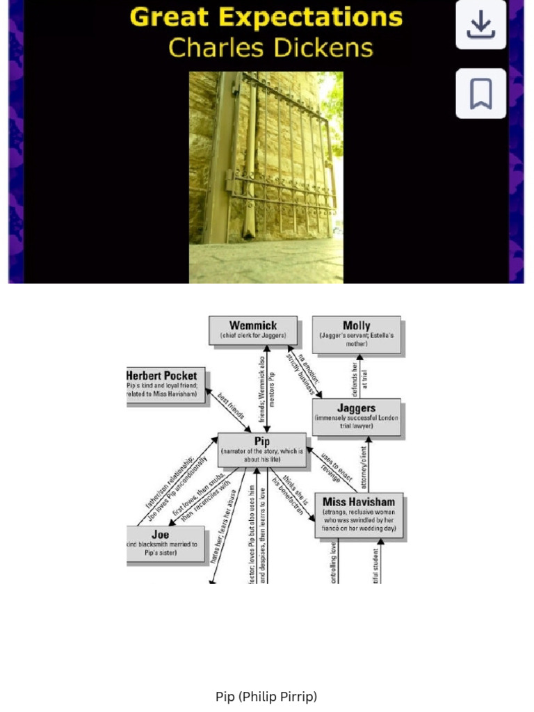 Intro Great Expectations Sec 1 Al - 095514 - 0000 | PDF