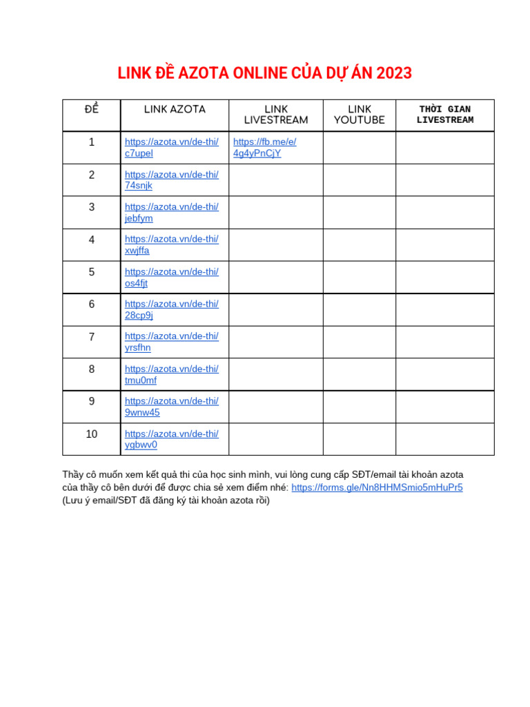 Link Đề Azota Online Của Dự Án 2023 | PDF