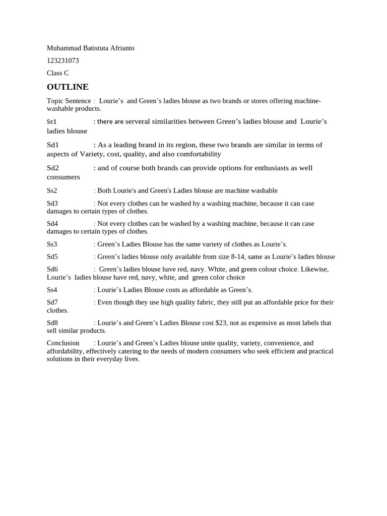 Muhammad Batistuta Afrianto | PDF | Clothing | Fashion