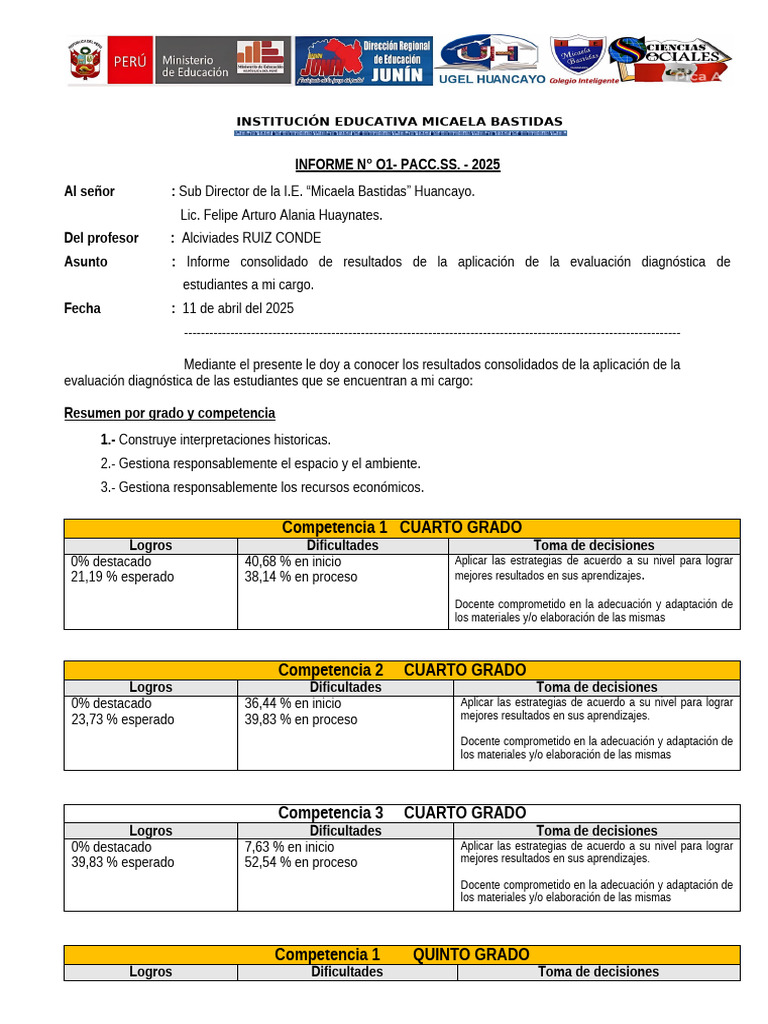 Informe Evaluacion Diagnostica 2025 | PDF | Evaluación | Enseñando