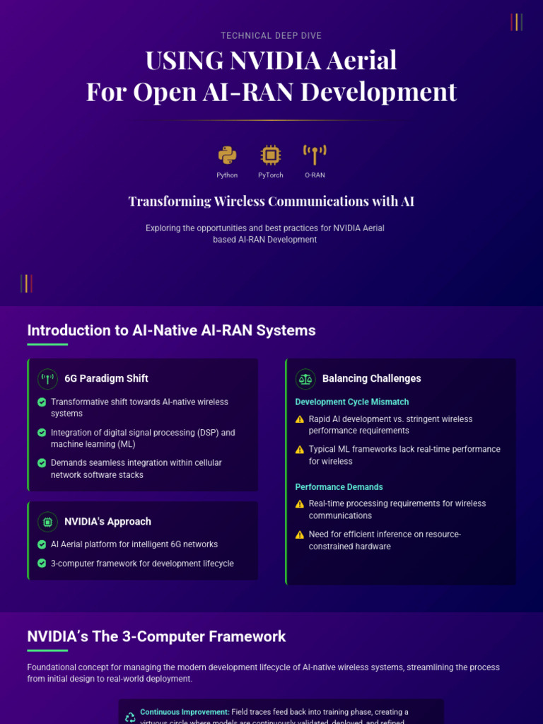 NVIDIA Aerial for AI-RAN Development | PDF | Simulation | Computer Network