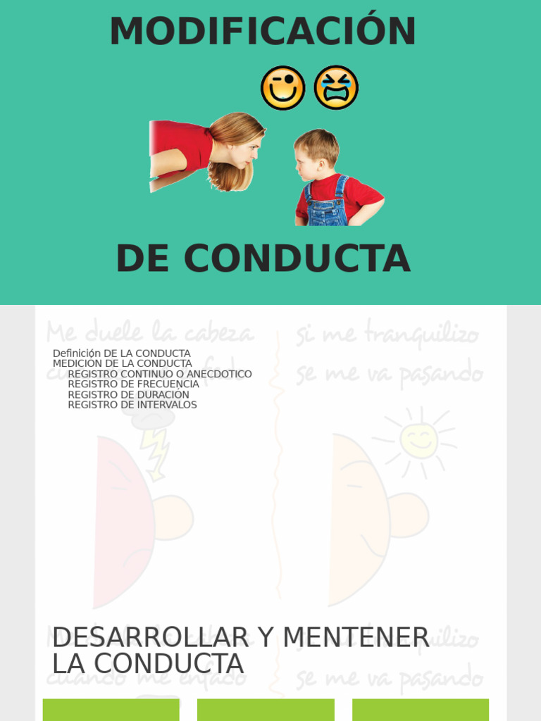 MODIFICACIÓN DE CONDUCTA - Preescolar | PDF | Ira | Comportamiento