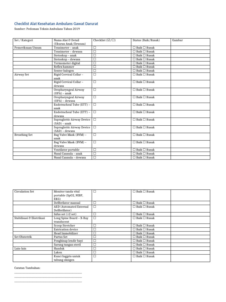 Checklist Alat Kesehatan Ambulans Gawat Darurat Landscape | PDF