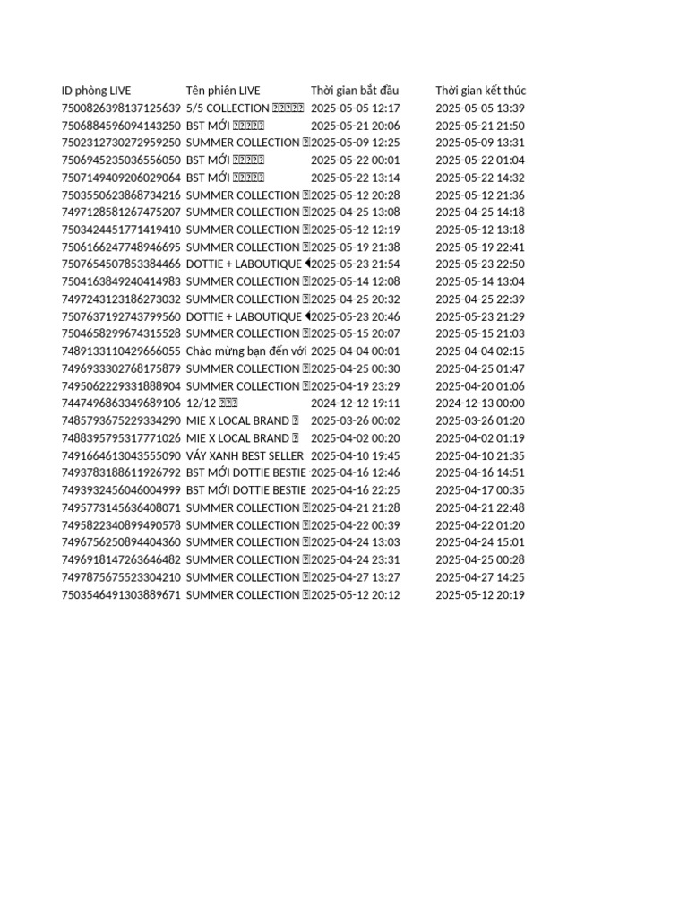 Creator Live List 20250501-20250531 20250710070529 | PDF