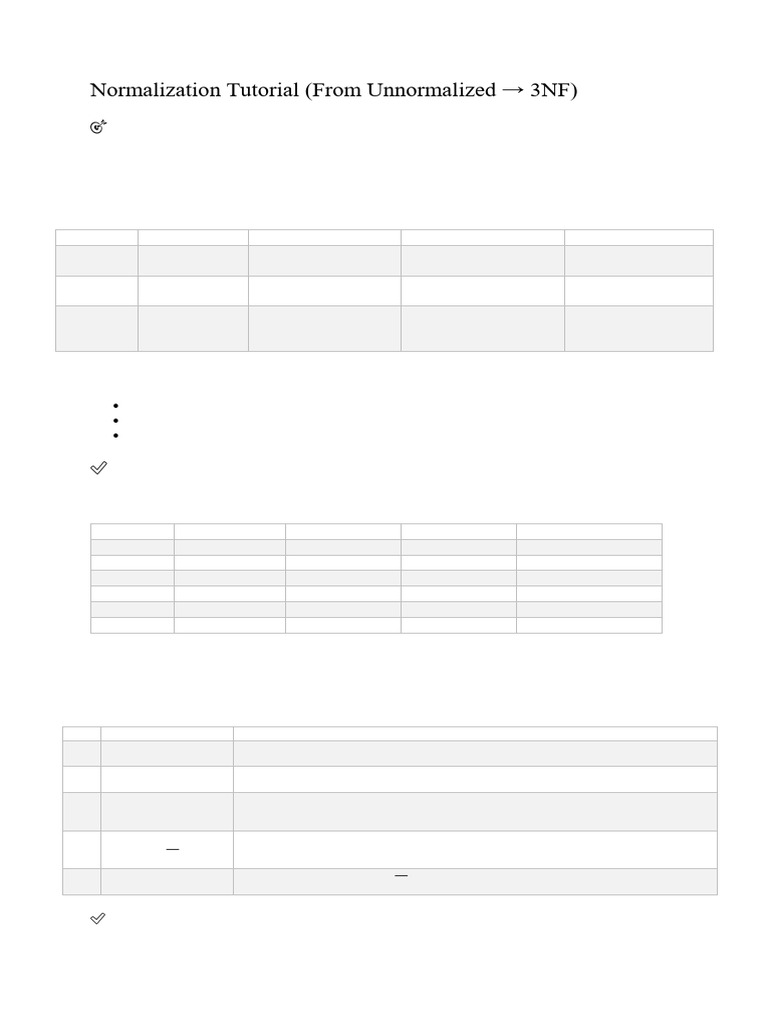 Transforming UNF to 3NF Guide | PDF | Computer Data | Information ...