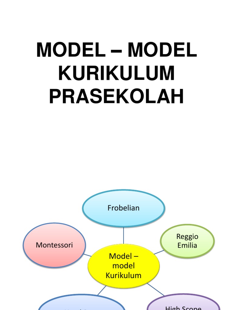 Model - Model Kurikulum Prasekolah | PDF | Karier & Perkembangan | Seni