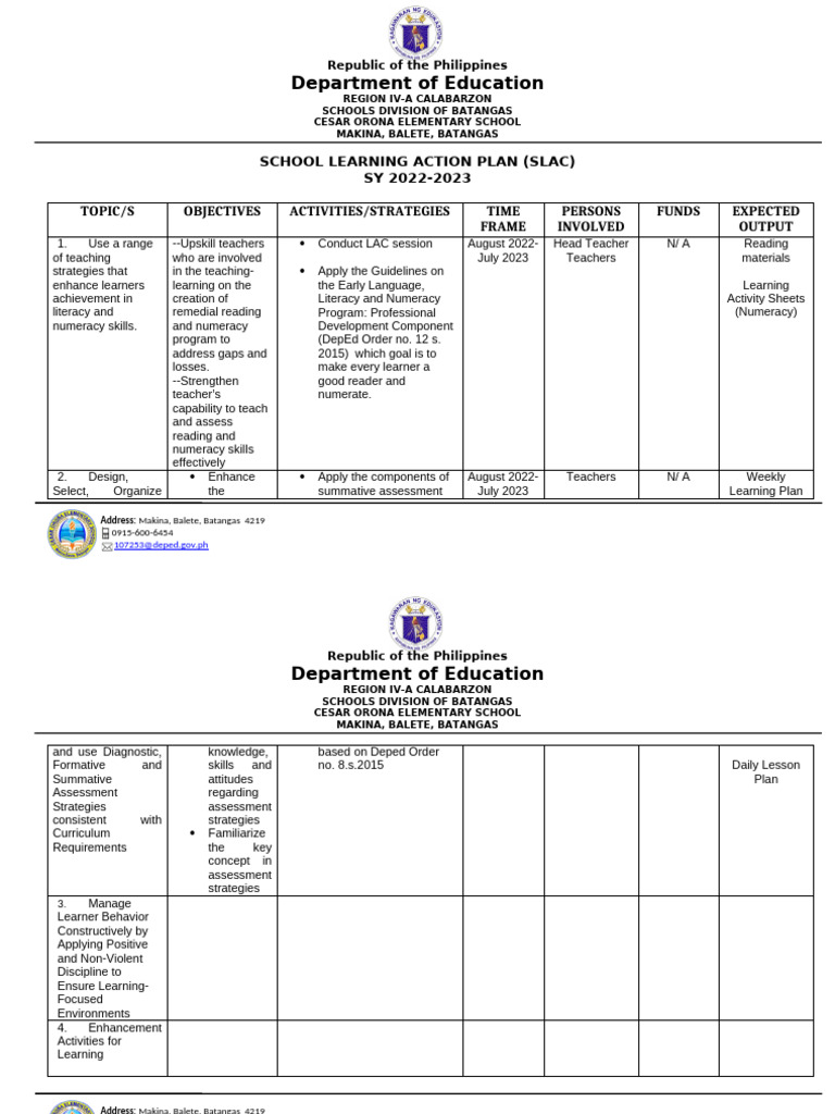 Slac Plan 2022 2023 | PDF | Educational Assessment | Teachers