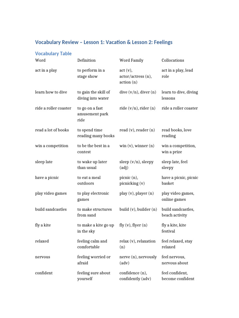 Vocab Review Lesson1 2 | PDF | Picnic