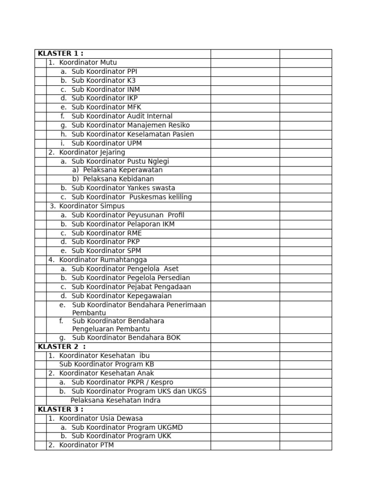 Struktur Ilp by Klaster Patuk II | PDF