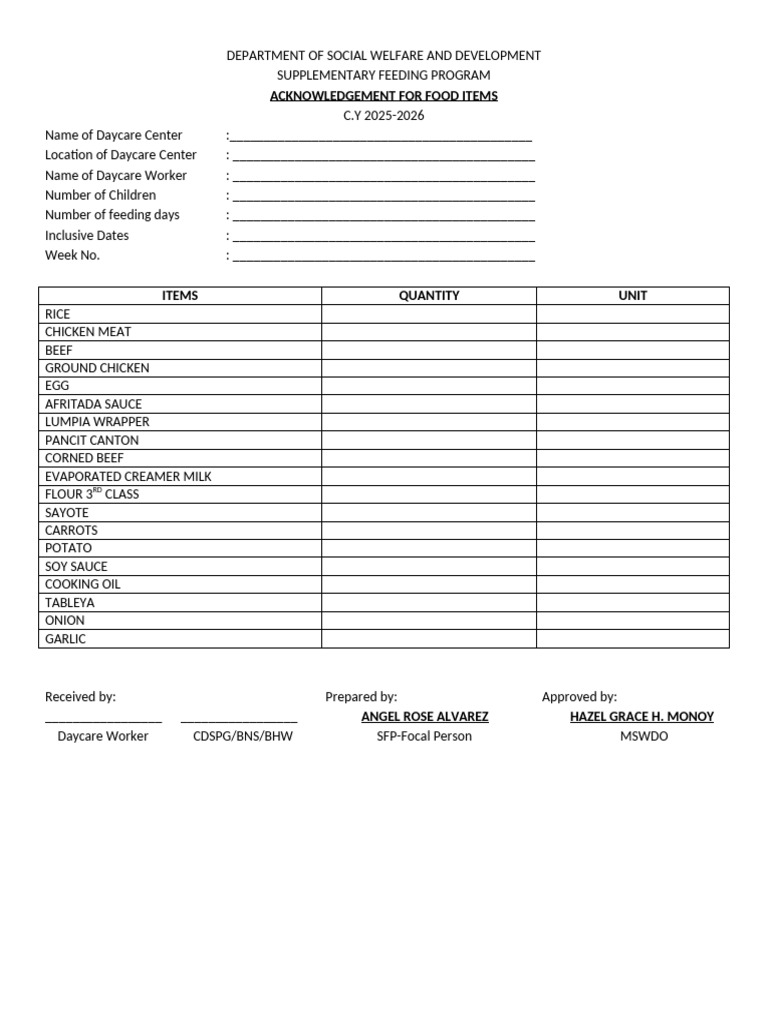 Acknowledgement For Food Items | PDF