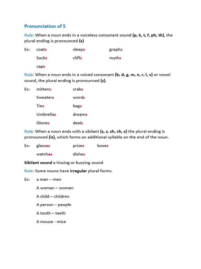 Rules for Pronouncing Plural Sounds | PDF