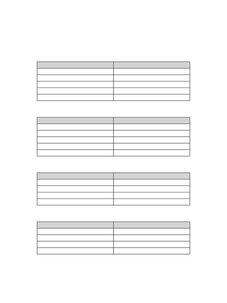 JLPT N3 6 Month Study Plan | PDF