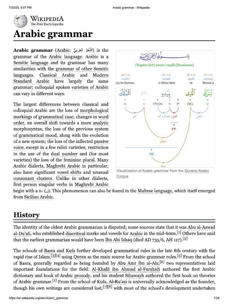 Arabic Grammar | PDF