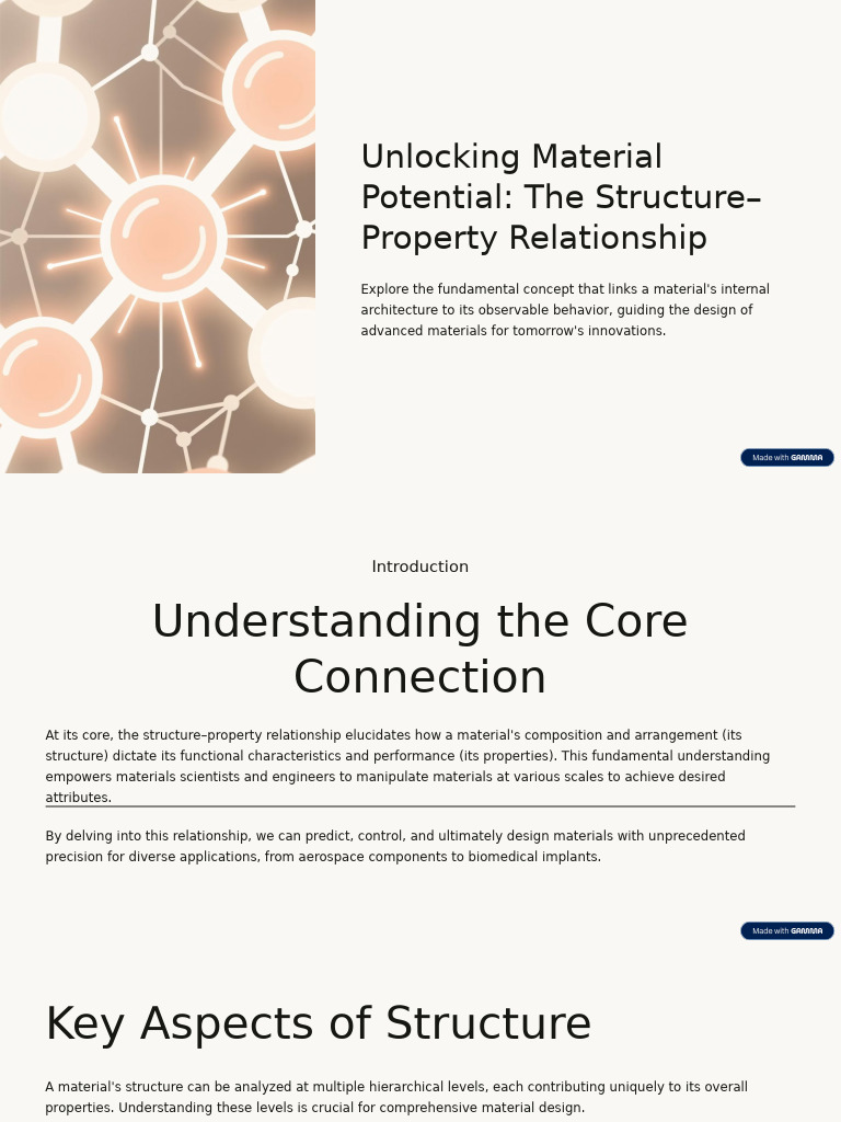 Structure-Property Relationship in Materials | PDF | Materials Science ...