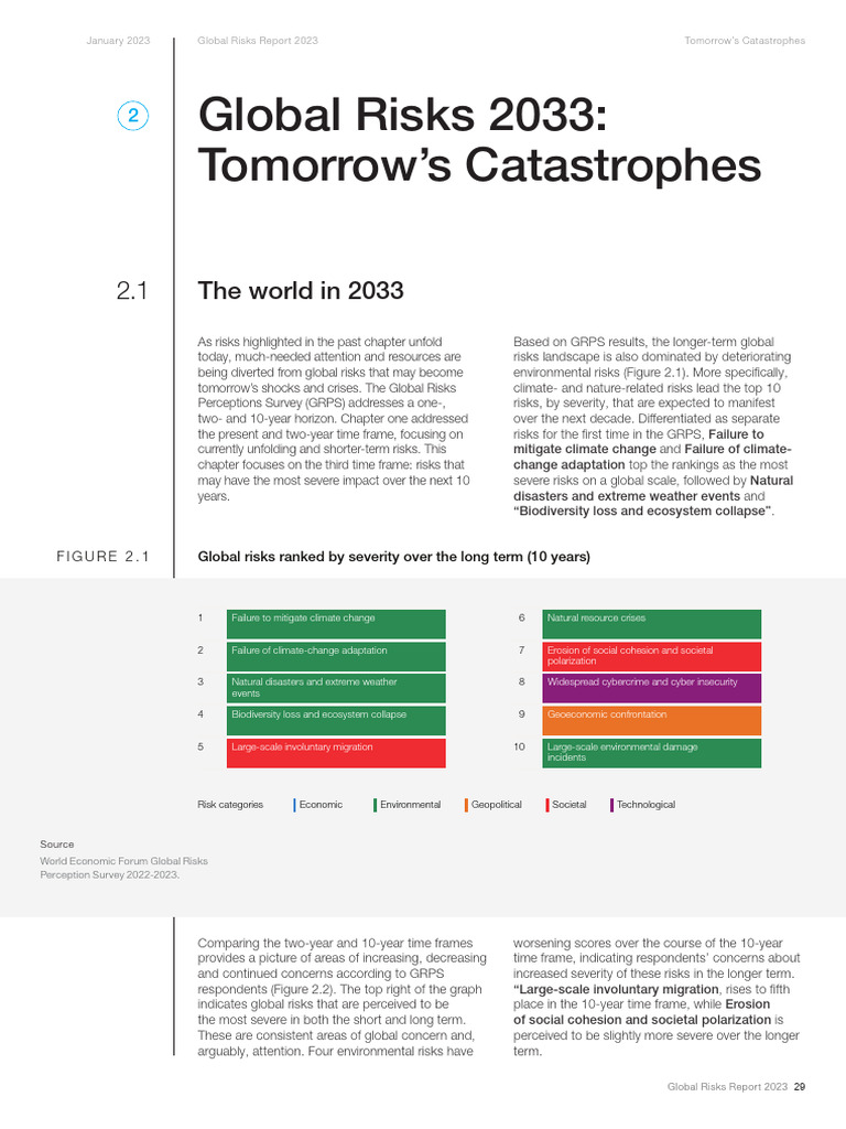 Global Risks Report 2023 - Ecosystem | PDF | Cost Of Living | Climate ...