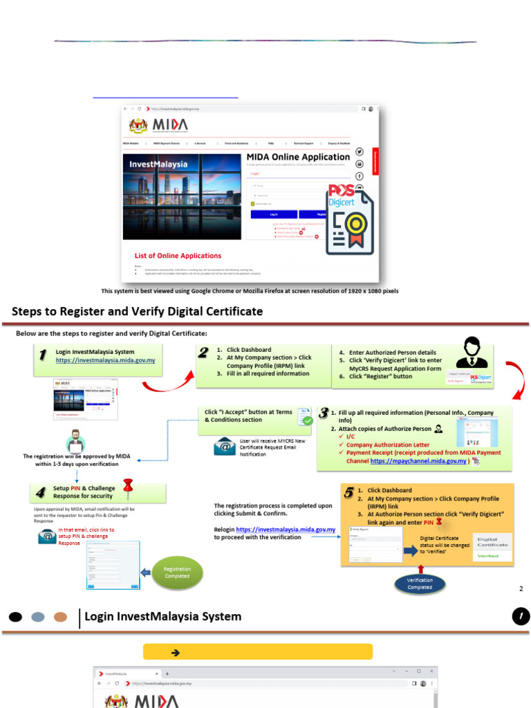 (Infographic) Register and Verify Digital_Certificate - InvestMalaysia ...
